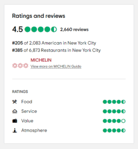 How to Do an Internal Restaurant Audit in 2026 - Orderable